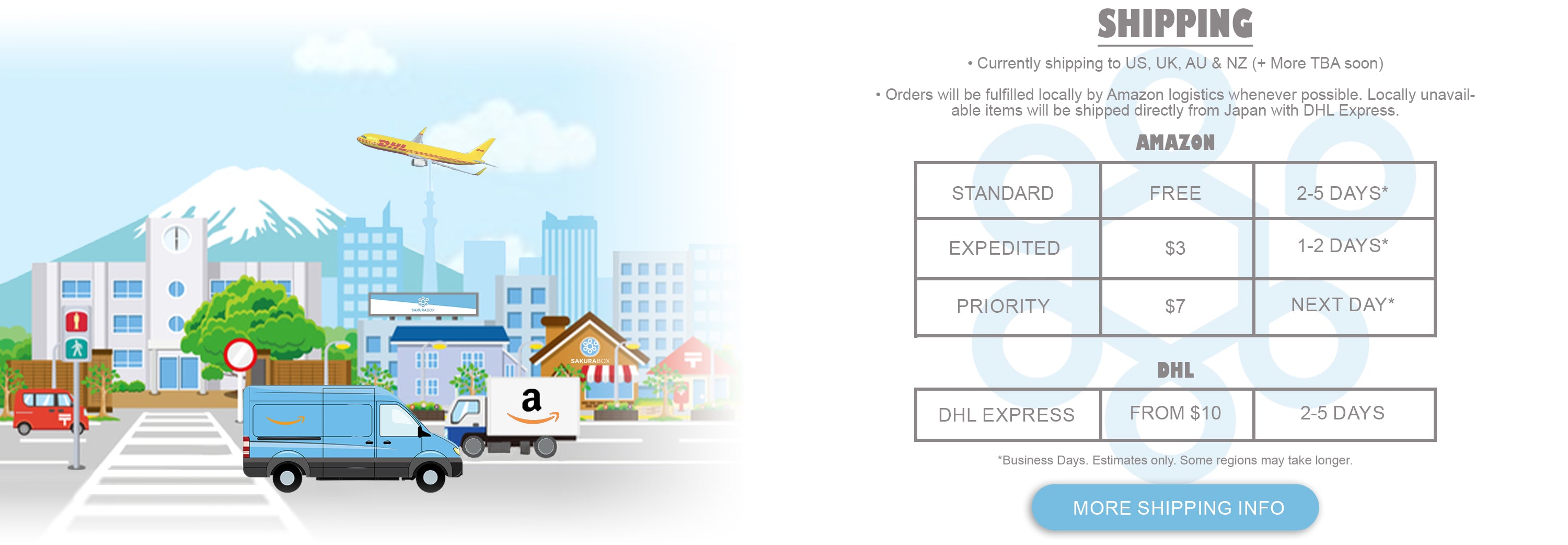 Sakura Box | Traditional Japanese Snack Mix & Candy Online